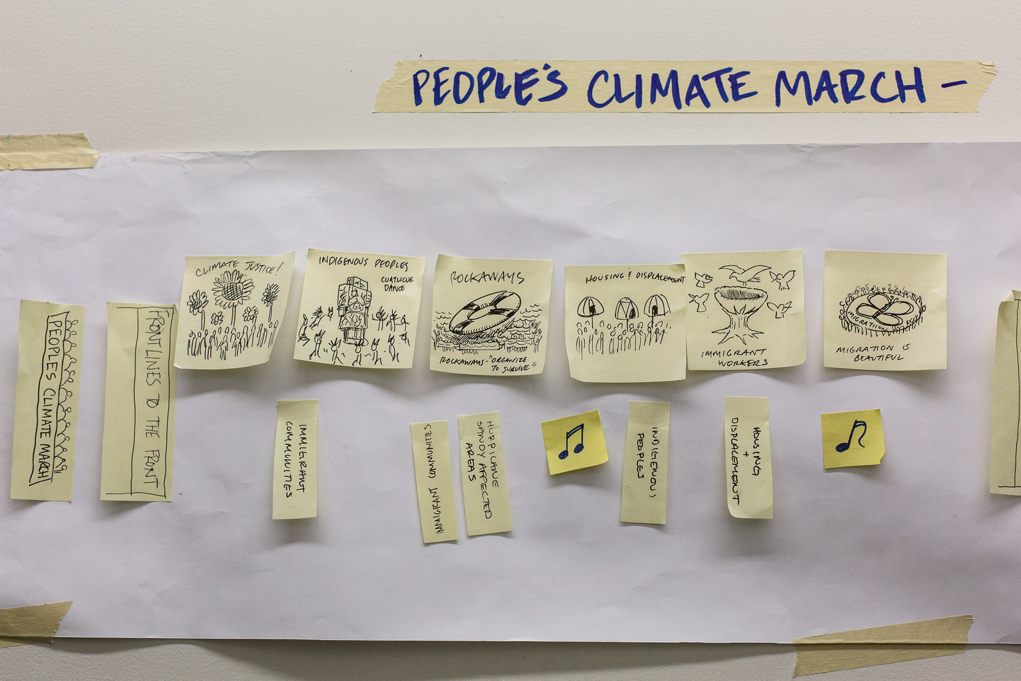 Support | The Witness Tree